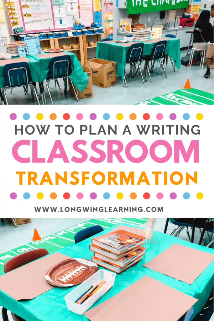 How To Plan A Classroom Transformation - Longwing Learning