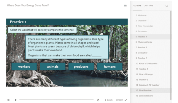 Digital Science Activities: Interdependence - Longwing Learning I ELA ...