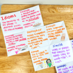 Exploding Book Tutorial - Longwing Learning I ELA Worksheets For Upper ...