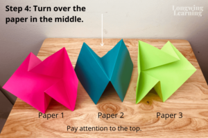 Exploding Book Tutorial - Longwing Learning I ELA Worksheets For Upper ...