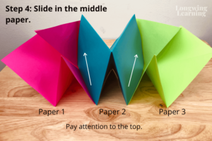 Exploding Book Tutorial - Longwing Learning I ELA Worksheets For Upper ...