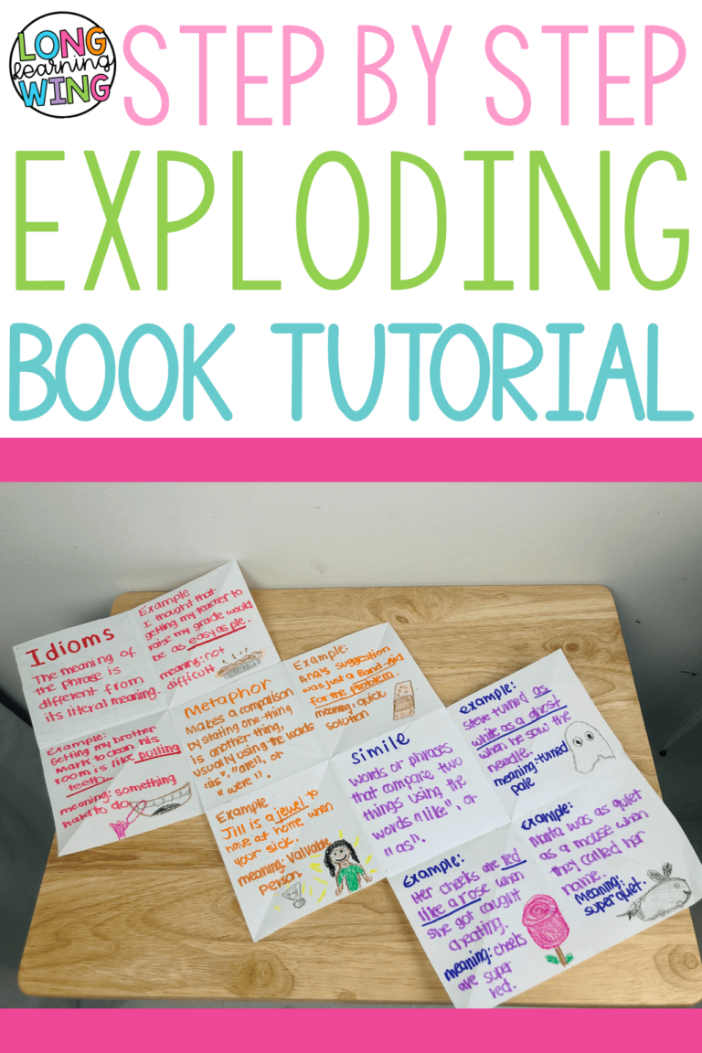 Exploding Book Tutorial - Longwing Learning I ELA Worksheets For Upper ...