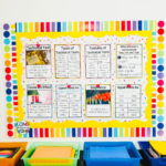 Activities To Teach RI.4.3 Technical Texts - Longwing Learning I ELA ...