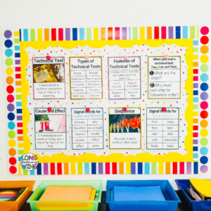 Activities To Teach RI.4.3 Technical Texts - Longwing Learning I ELA ...