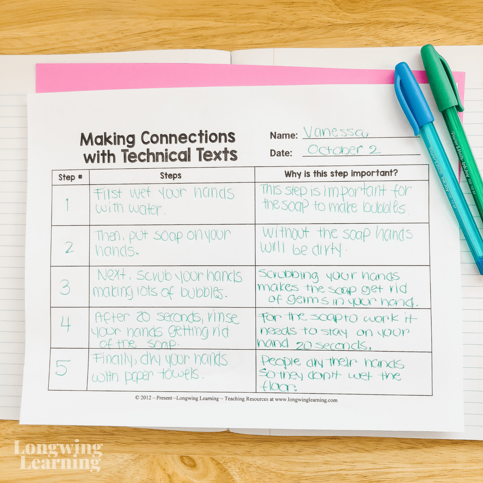 Activities To Teach RI.4.3 Technical Texts - Longwing Learning I ELA ...