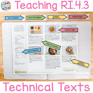 Activities To Teach RI.4.3 Technical Texts - Longwing Learning I Ela ...