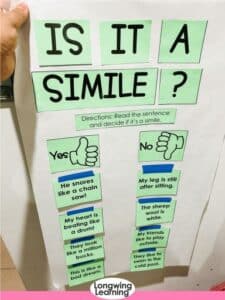 5 Fun Simile Activities To Teach Kids How To Write Similes - Longwing ...