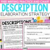 8 Easy Ways To Use Elaboration Anchor Charts For Teaching Writing ...