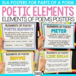 The 9 Popular Elements Of Poetry To Teach Poetry - Longwing Learning I ...