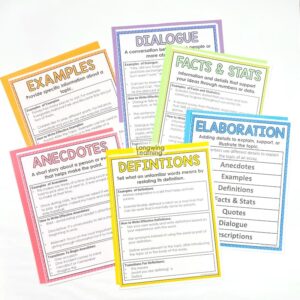 4 Lesson Plan Ideas On How To Add Details To Writing In 4th Grade ...