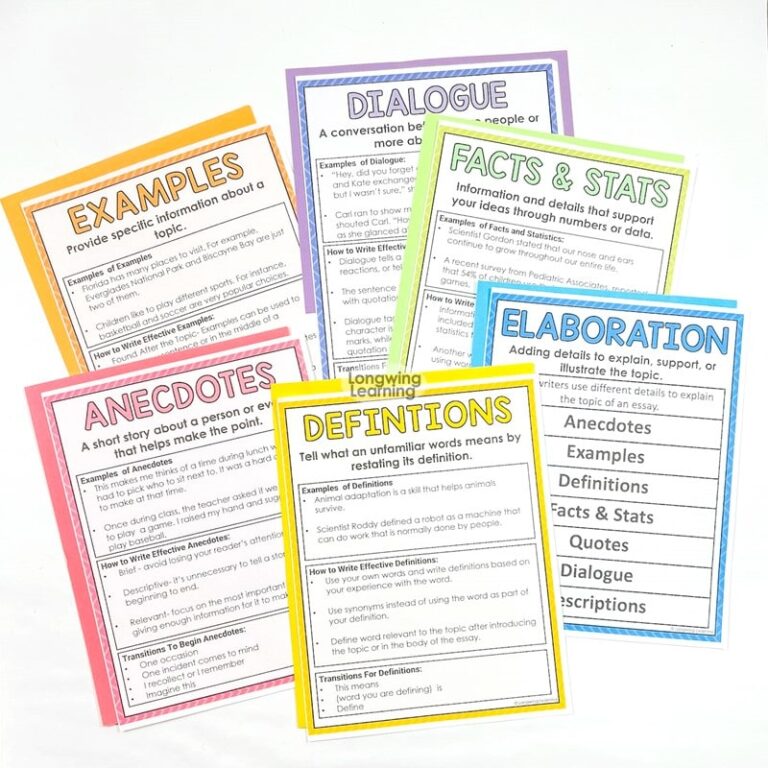 4 Lesson Plan Ideas On How To Add Details To Writing In 4th Grade ...