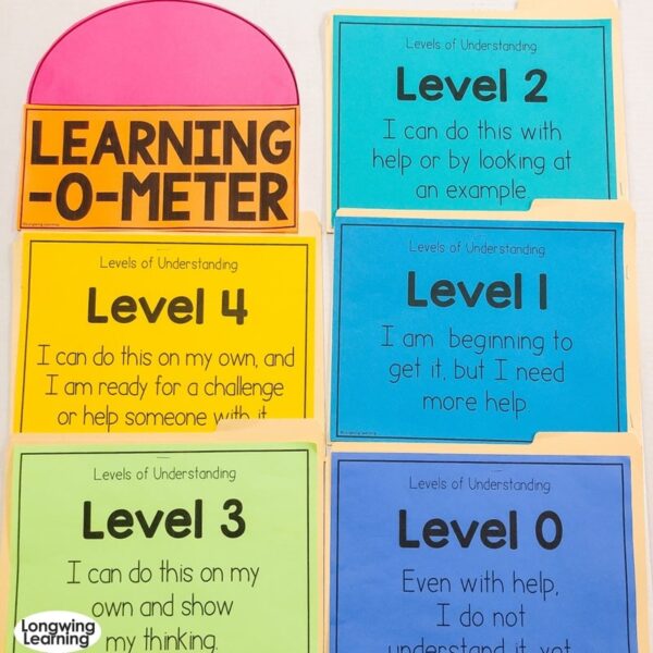 Practical Tips For Classroom Decor: Designing A Functional And Engaging ...