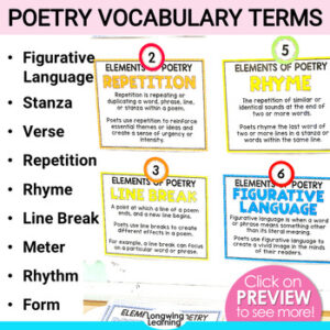 Elements Of Poetry Anchor Charts Poetry Analysis And Types Of Poetry ...