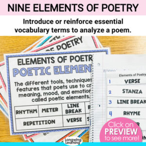 Elements Of Poetry Anchor Charts Poetry Analysis And Types Of Poetry ...