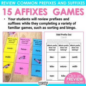 Morphology Prefixes And Suffixes Posters Common Affixes ELA Center ...