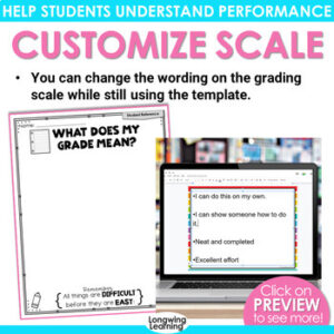 What Does My Grade Mean? Anchor Chart Explain Students Grades And ...